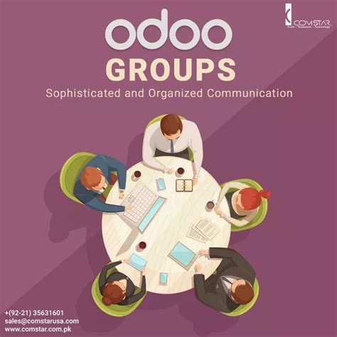 How To Get Groups Of User Logged In Odoo