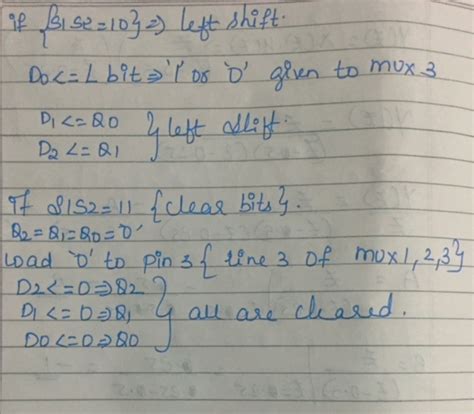 Solved Design A Parallel Input Serial Output Shift Register With 3