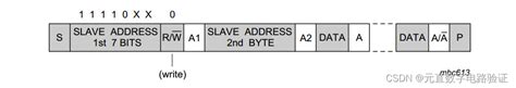[i2c]i2c通信协议详解（一） 什么是i2c i2c起始信号 csdn博客