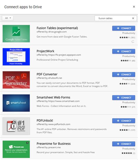 Visualizing With Google Fusion Tables Nspired Learning Technology Visualizing With Google