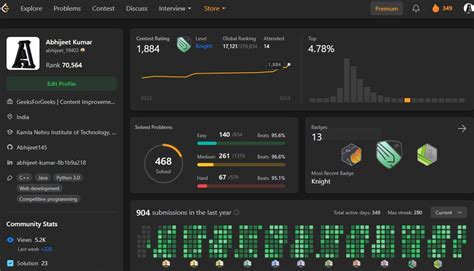 Leetcode Knight Dsa Cpp Consistency Learning
