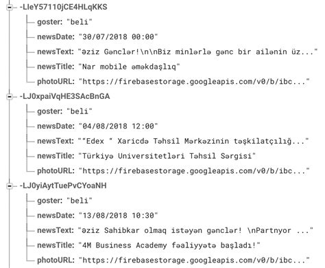 Android Sorting Events According To Date In Firebase Stack Overflow