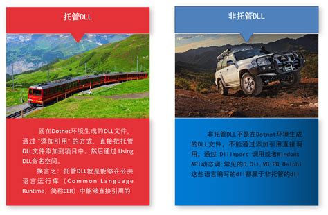 日常几种关于c 调用dll方法 c dll csdn博客