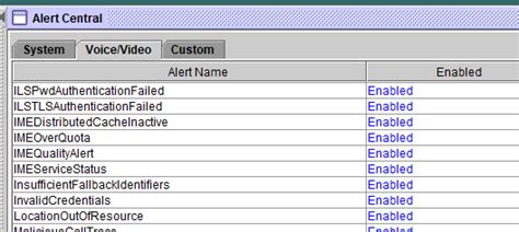 Real Time Monitoring Tool Alerts Cisco