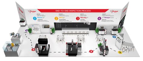 3d Metrology Within Digital Quality Control Workflow At Control 2023