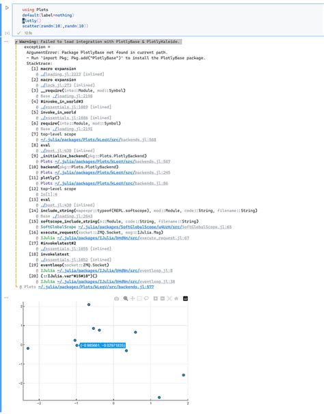 What Is The Proper Way To Do Interactive Inline Plots Workaround