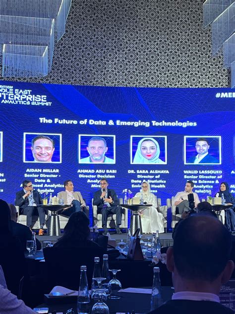 saalem saleem on linkedin ai leadership data technology analytics