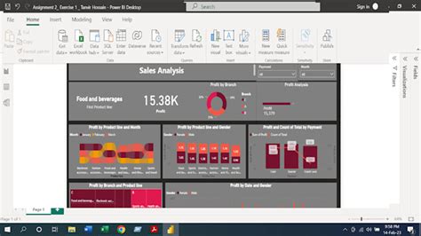 Do Data Analysis In Excel Power Bi Pyhton By Tanvirhossai621 Fiverr