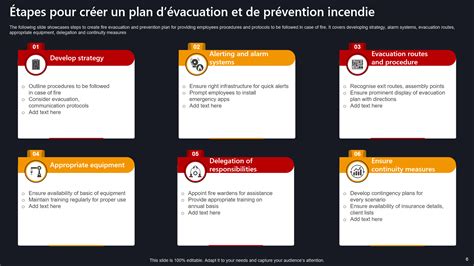 Modèles De Plan De Prévention Des Incendies Indispensables Avec