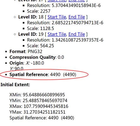 用openlayer加载arcgis发布的wmts图层 原创