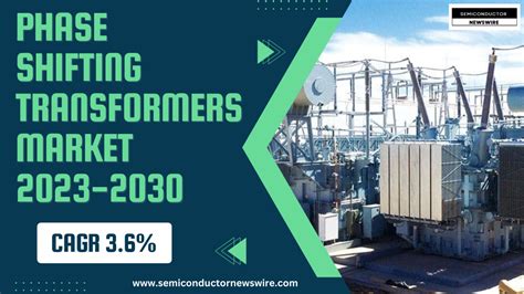 Phase Shifting Transformers Market Size Share Growth And Forecast 2023 2030