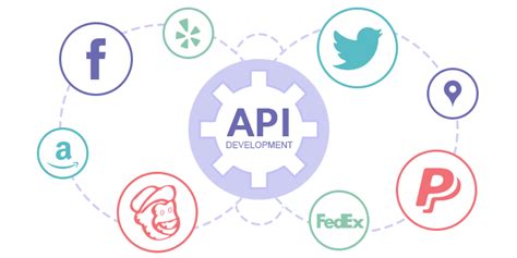 Api Application Programming Interface ~ Adityo Achmad Ridhallah