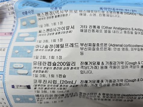 피임약 감기약 같이 복용해도 될까요 ㅣ 궁금할 땐 아하