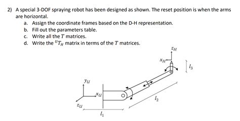 Solved 2 A Special 3 Dof Spraying Robot Has Been Designed