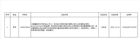 Asposecells Java去除水印和数量限制 哔哩哔哩