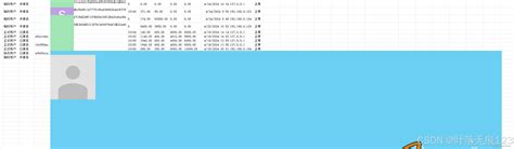 【fastadmin】表格导出excel图片显示太大fastadmin 导出excel Csdn博客