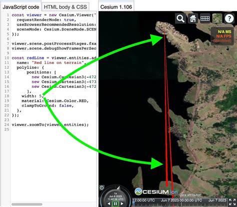 Pixelated Polyline Which Is Set To 5px Width But Narrows To Its End If