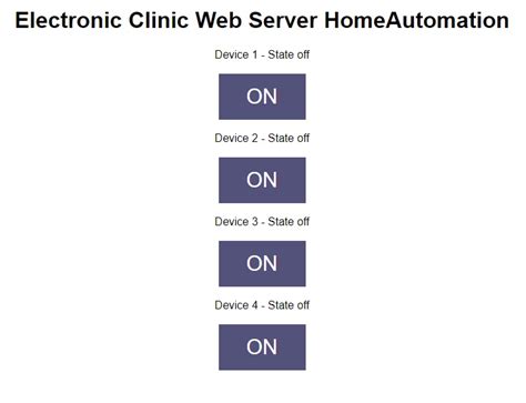 ESP32 Web Server Based Home Automation Circuit Diagram And Programming