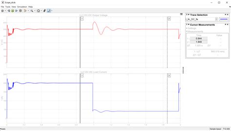 Simulink Simulation Results