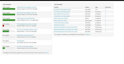 Kiwi Tcms Betapage