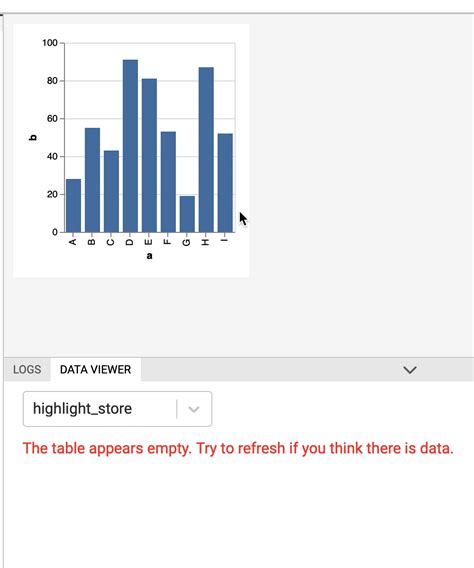 Data Viewer Makes The Browser Crash · Issue 282 · Vegaeditor · Github