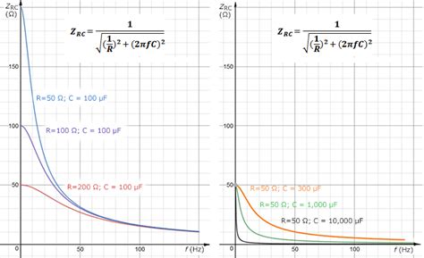 How To Calculate Parallel Circuit Impedance Wiring Diagram