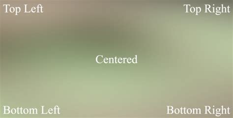 How To Position Text Over An Image Using Css Browserstack