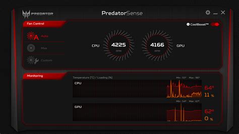 My Cpu And Gpu Rpm Is Not At All Going Below 4200rpm Predator G3 571
