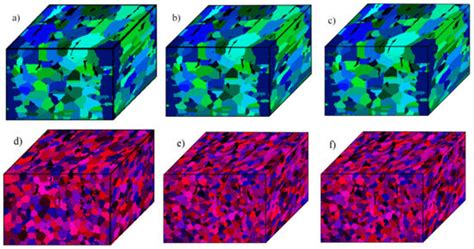 Materials Free Full Text Scaling Scientific Cellular Automata Microstructure Evolution Model