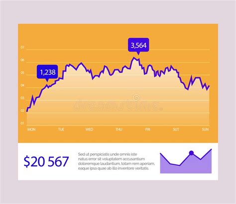 Infographic Dashboard The Design Dashboard Was User Friendly And
