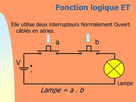 ppt introduction à la logique powerpoint presentation free download