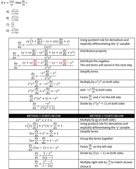 Implicit Differentiation Problem Why Isnt My First Solution