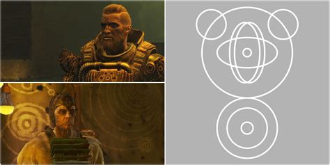 Best Fallout 4 Mods For New Story Quests