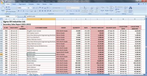 Data Entry By Md Hridoy Islam Truelancer