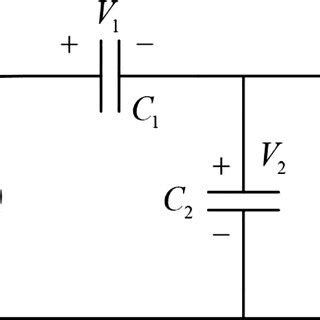 Energy To Peak Controller Design For Discrete Time Singular System