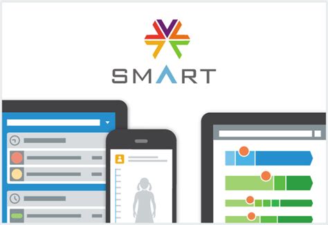 The Top 4 Best SMART On FHIR Apps INTERFACEWARE Blog