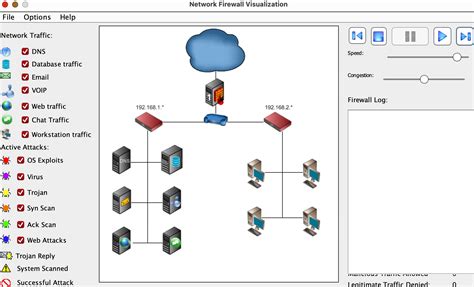 Solved Using Network Firewall Visualization Software Come
