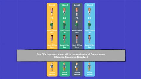 Seleniumconf Virtual 2020 Recap Selenium