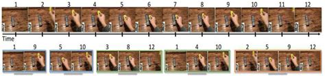 human action recognition method based on meta download scientific