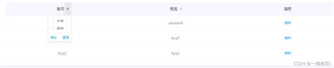 Ant Design Vue Table组件中filters的覆盖问题解决方案ant Design 排序覆盖 Csdn博客