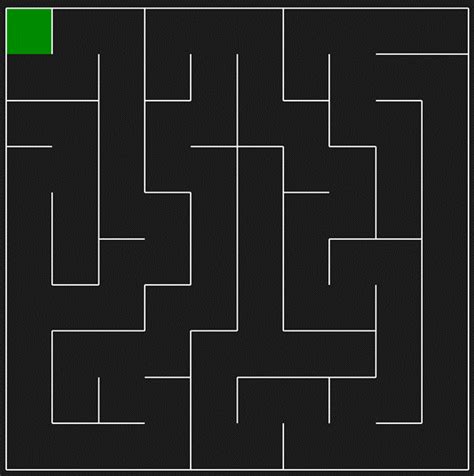 Easiest Maze In The World