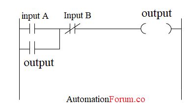 Latching In PLC Instrumentation And Control Engineering
