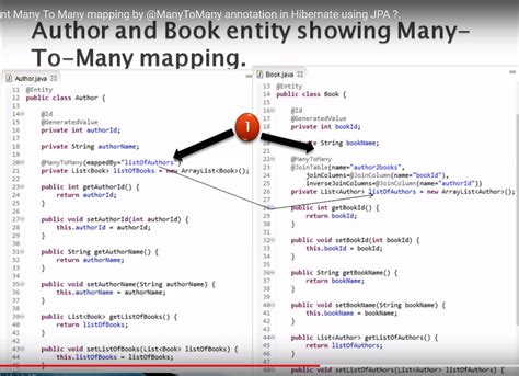 Java How To Get A List Of Entity Members Which Has Manytomany Relationship With Other Entity