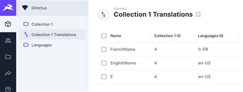 Problems When Creating An Element With The Side By Side Translations