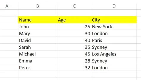 How To Find And Remove Duplicates In Excel Simple Guide Excel Wizard