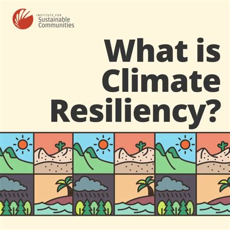 Institute For Sustainable Communities On Linkedin Climate Resiliency