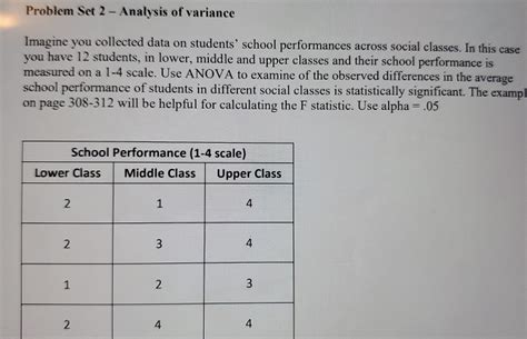 Solved Problem Set Analysis Of Variance Imagine You Chegg Com