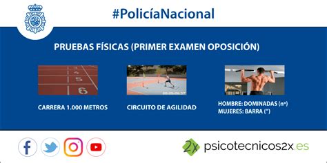 Pruebas Físicas Policía Nacional Características Y Puntuación