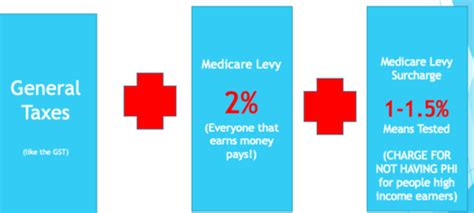Unit Chap And Flashcards Quizlet