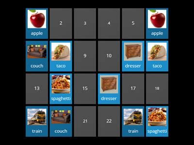 Eet Writing Teaching Resources